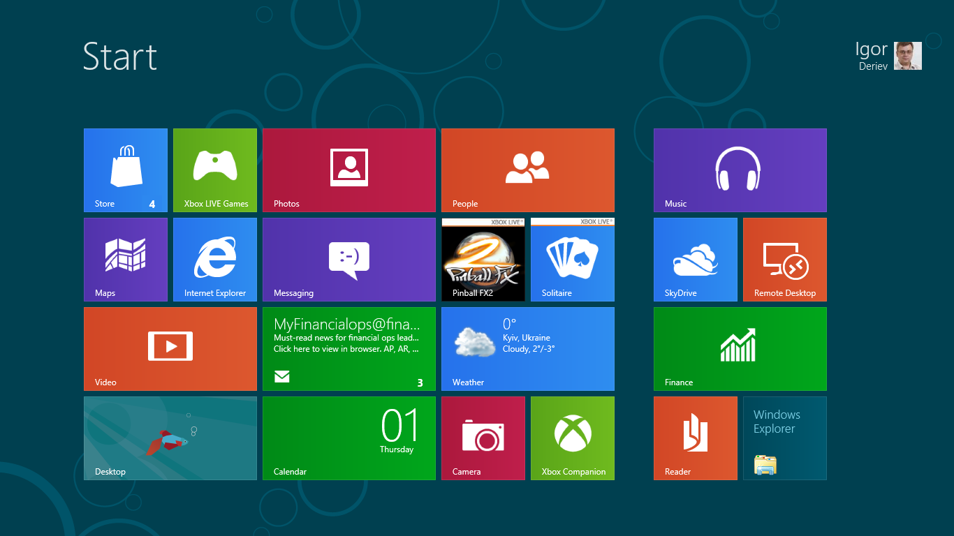 Windows 8 Consumer Preview: пятый угол Metro | Статьи | Компьютерное ...